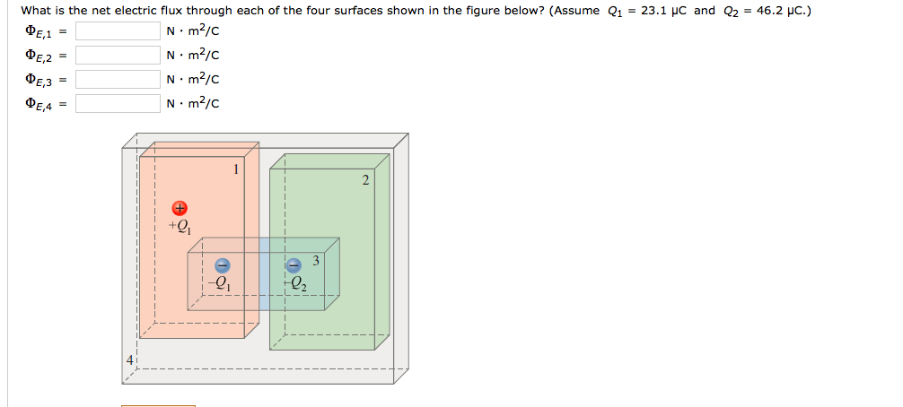 Solved What is the net electric flux through each of the | Chegg.com