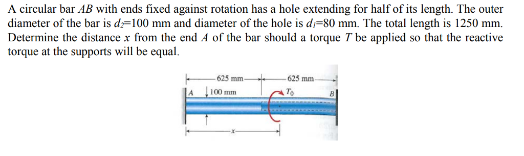 Solved A circular bar AB with ends fixed against rotation | Chegg.com