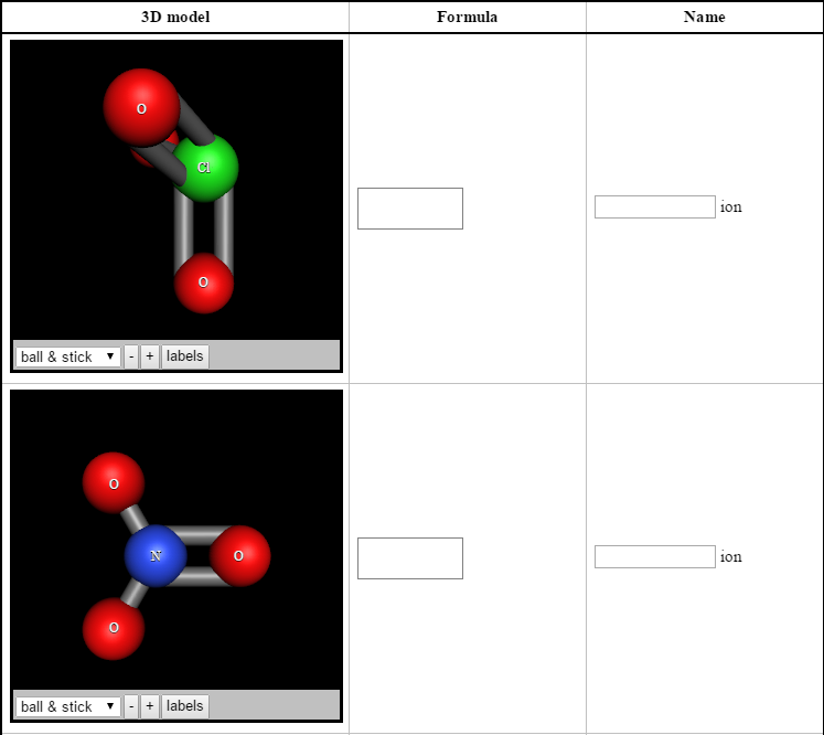 Solved The 3D models in the following table represent ions | Chegg.com
