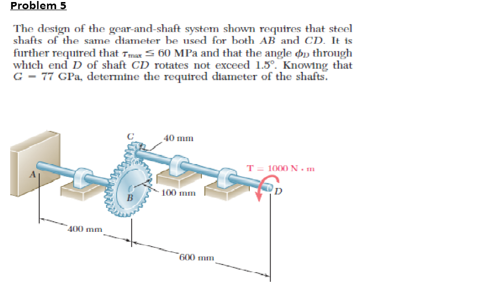 Solved Problem5 The design of the gear-and-shaft system | Chegg.com