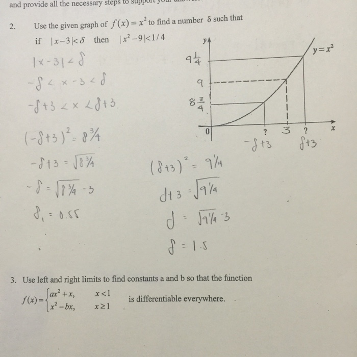 Solved Use the given graph of f (x) = X^2 to find a number | Chegg.com