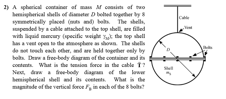 Solved A spherical container of mass M consists of two | Chegg.com