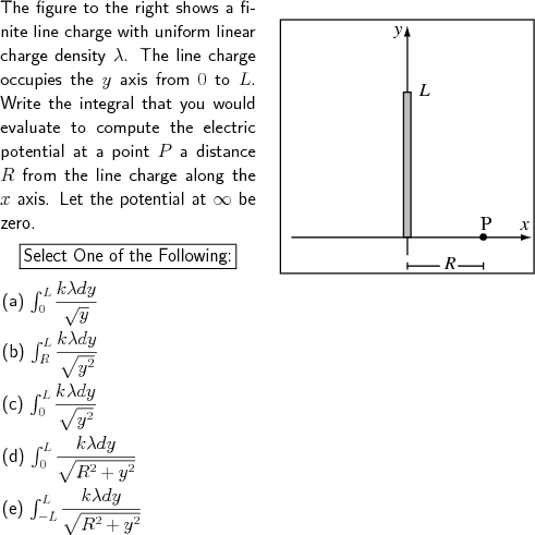Solved The figure to the right shows a finite line charge | Chegg.com
