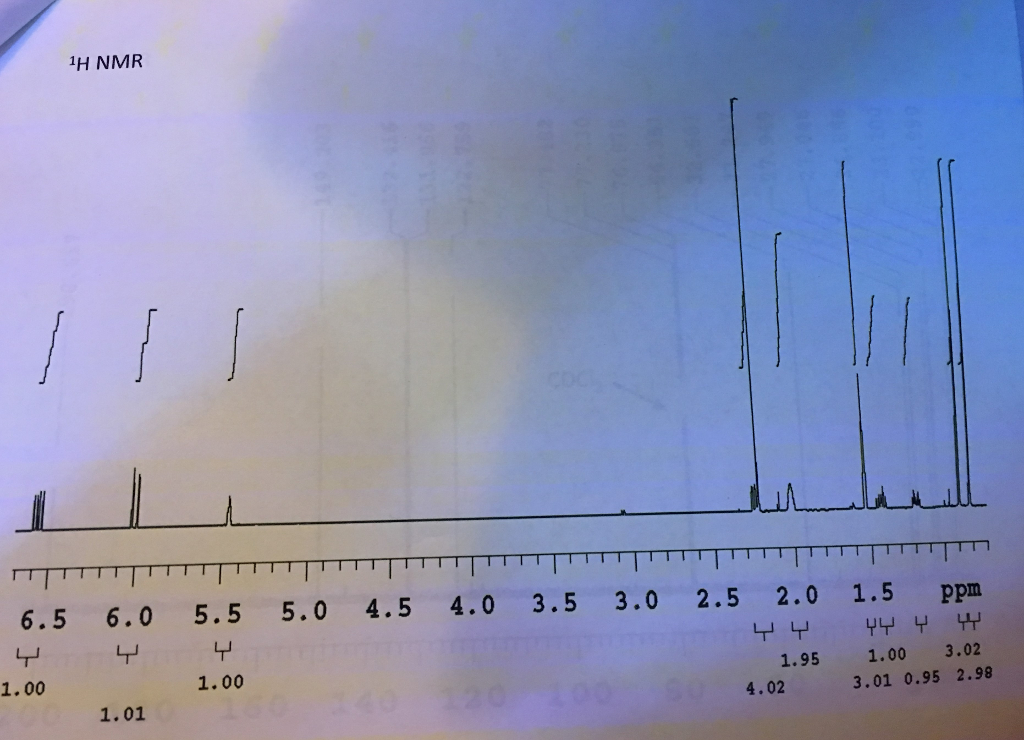 Solved ID: Name: Homework #8 Structure elucidation problem#2 | Chegg.com