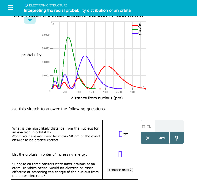 Solved O ELECTRONIC STRUCTURE Interpreting the radial | Chegg.com