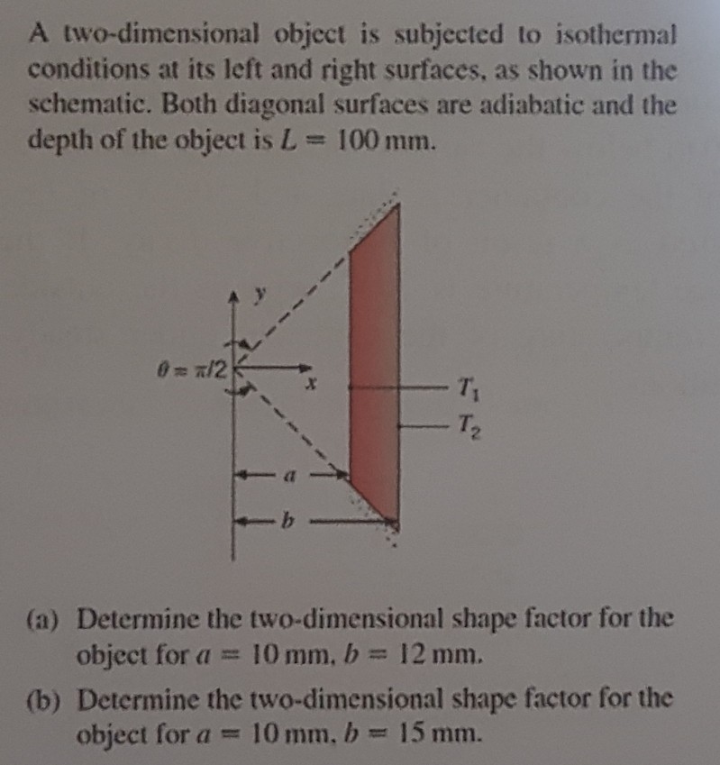 Solved A two-dimensional object is subjected to isothermal | Chegg.com