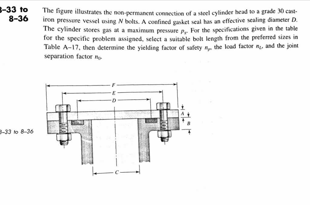 Solved The figure illustrates the non-permanent connection | Chegg.com