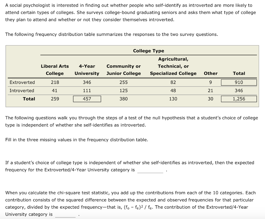 Solved A social psychologist is interested in finding out | Chegg.com