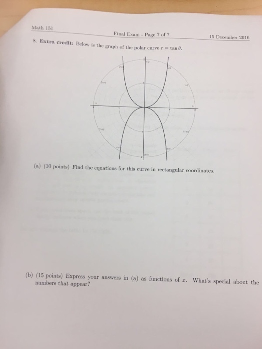 Solved Below is the graph of the polar curve r = tan theta | Chegg.com