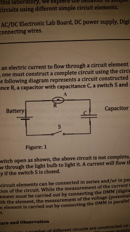 In Figure 1, if the capacitor is short-circuited with | Chegg.com