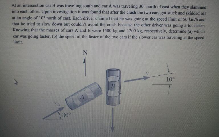 Solved At an intersection car B was traveling south and car | Chegg.com