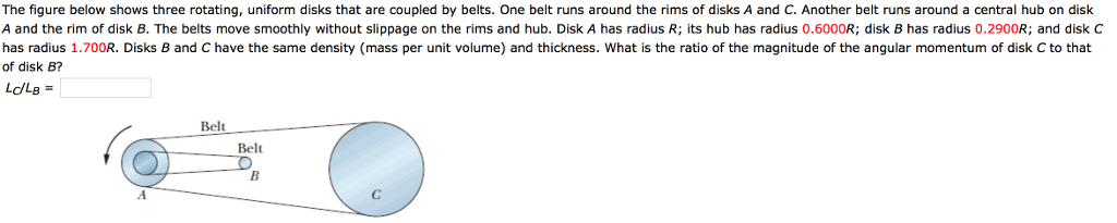 Solved The figure below shows three rotating, uniform disks | Chegg.com