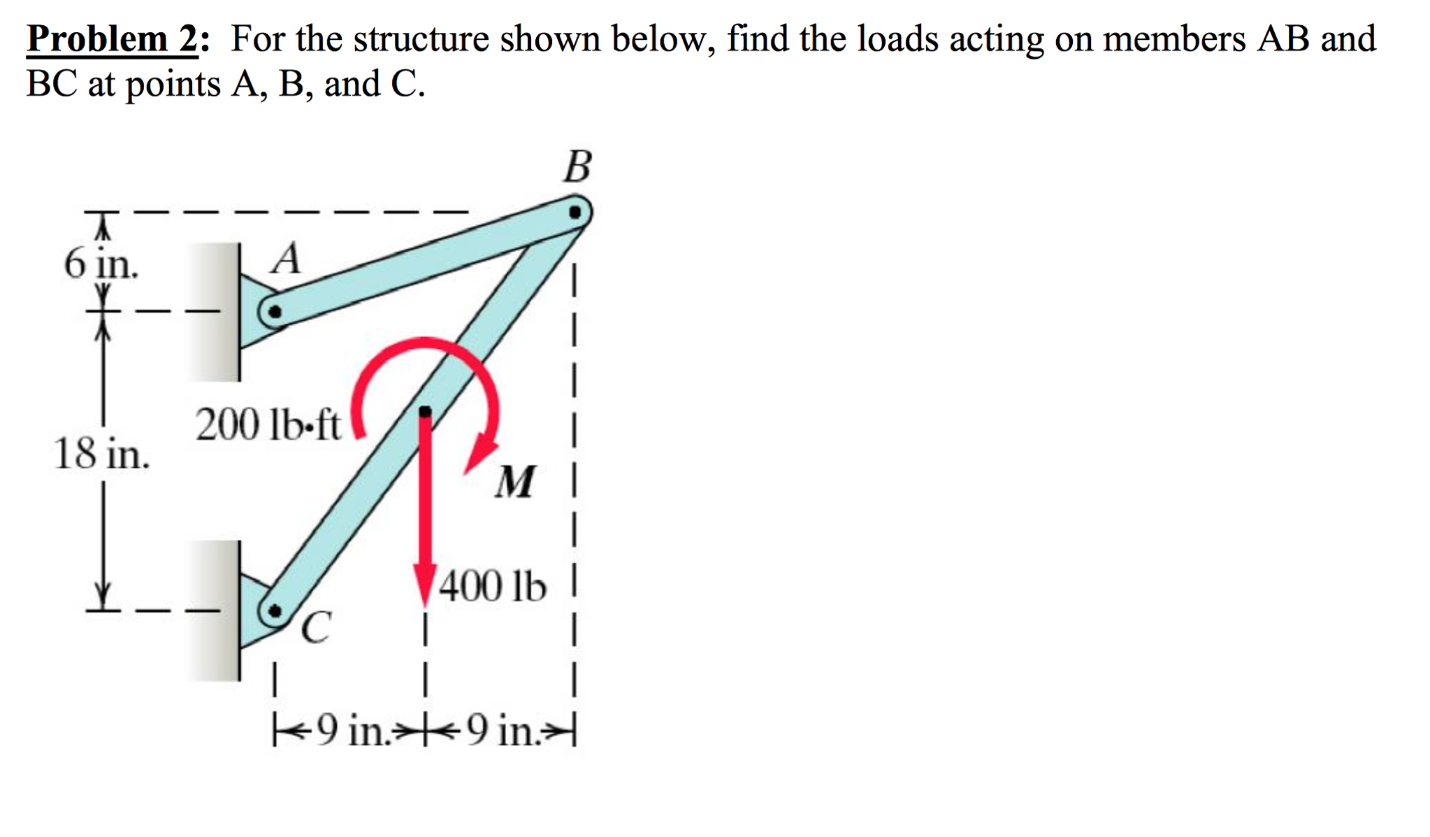 Solved For the structure shown below, find the loads acting | Chegg.com
