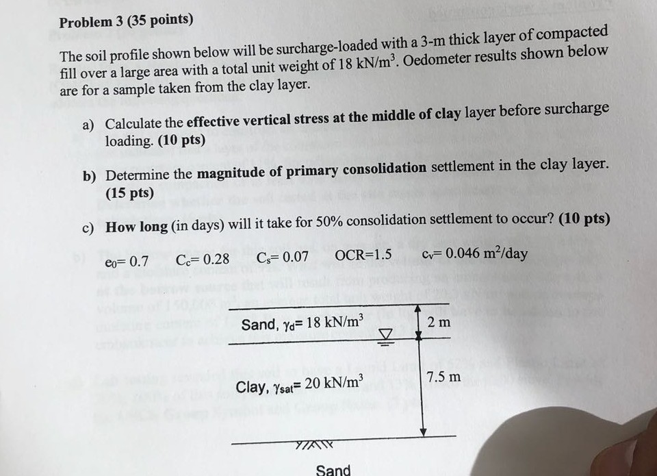 Solved Problem 3 (35 points) The soil profile shown below | Chegg.com