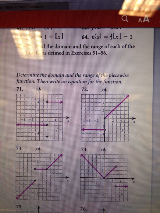 Solved Find the domain and the range of each of the | Chegg.com