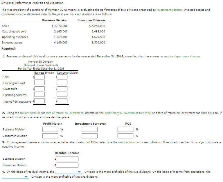 Solved Divisional Performance Analysis and Evaluation The | Chegg.com