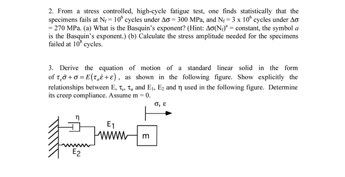 Solved From a stress controlled, high-cycle fatigue test, | Chegg.com