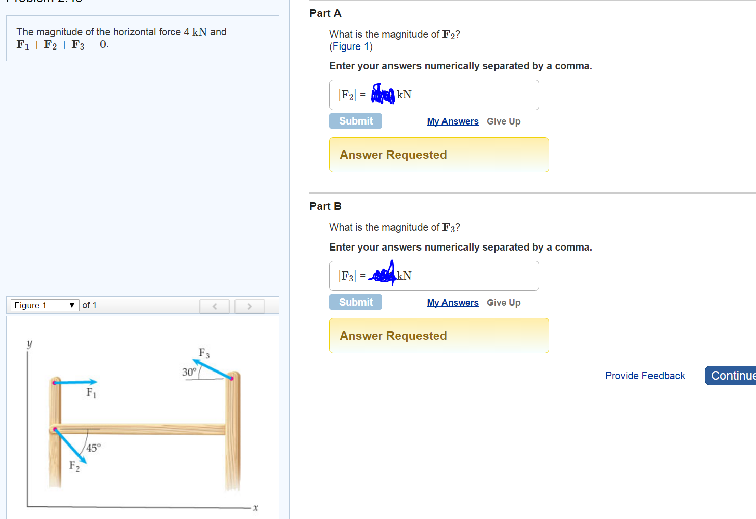 Solved The magnitude of the horizontal force (F1) is 4kN and | Chegg.com
