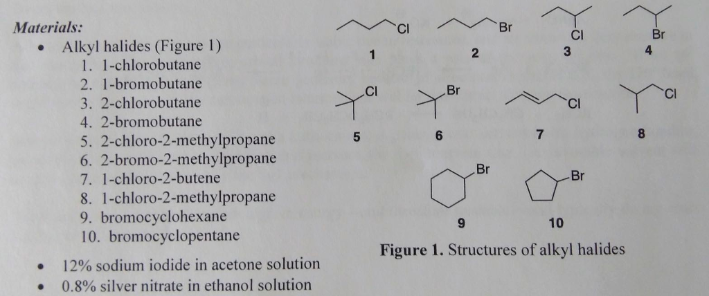Solved Substrate SN2 reaction: 10 ml 12% NaI/acetone | Chegg.com