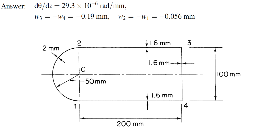 Solved P.18.6 A uniform closed section beam, of the | Chegg.com