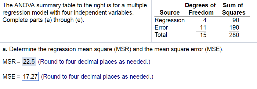 Solved The ANOVA summary table to the right is for a | Chegg.com