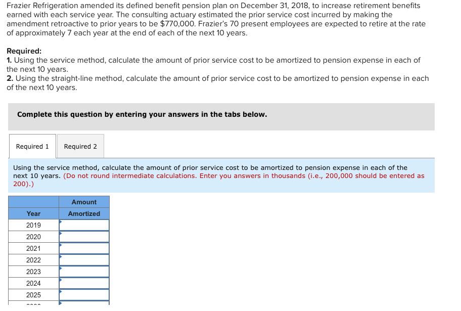 Solved Frazier Refrigeration amended its defined benefit | Chegg.com