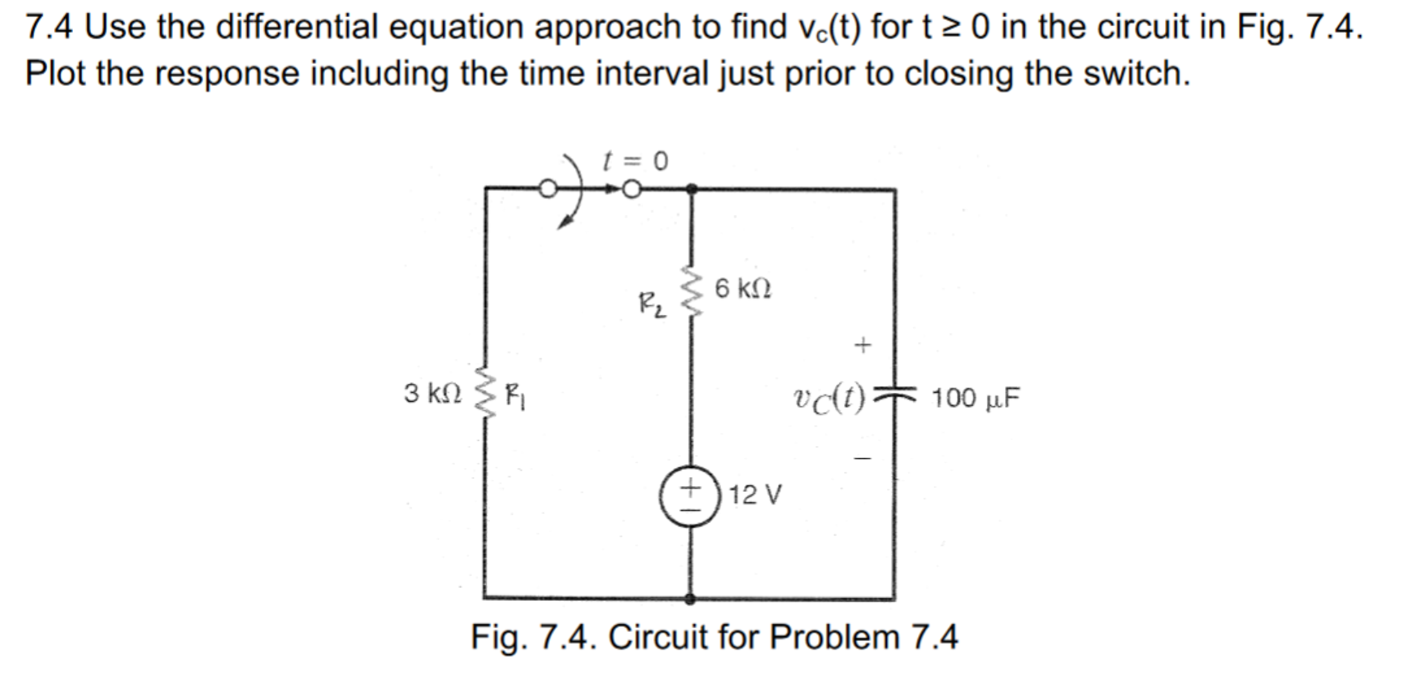 Solved Use the differential equation approach to find v_c(t) | Chegg.com