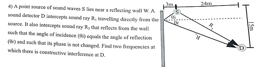 Solved A point source of sound waves S lies near a | Chegg.com