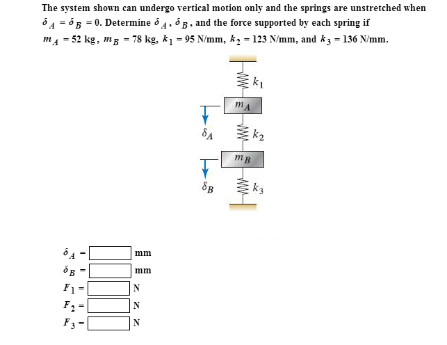 Solved The system shown can undergo vertical motion only and | Chegg.com