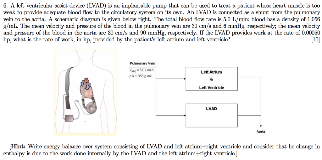 Solved 6. A left ventricular assist device (LVAD) is an | Chegg.com