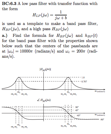 Solved A low pass filter with transfer function with the | Chegg.com