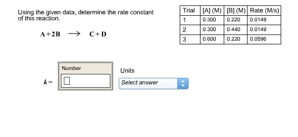 Solved Using the given data, determine the rate constant of | Chegg.com
