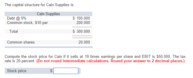 Solved The capital structure for Cain Supplies is: Compute | Chegg.com