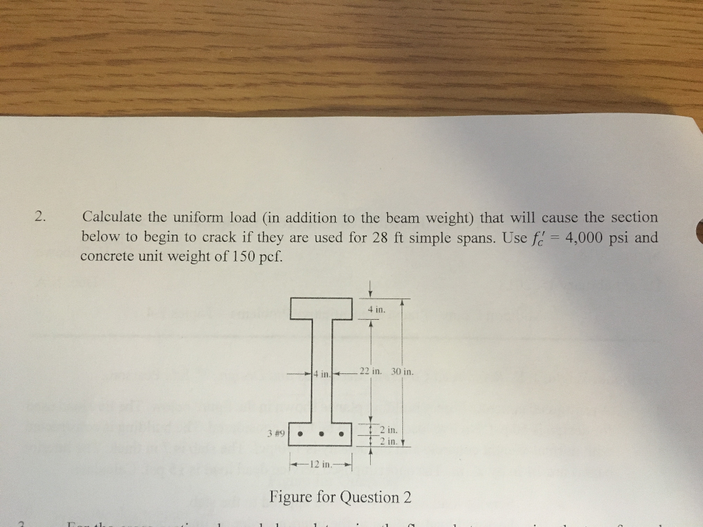Solved 2. Calculate the uniform load (in addition to the | Chegg.com