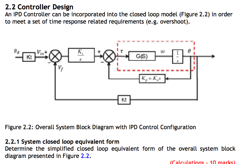 Solved 2.2 Controller Design An IPD Controller can be | Chegg.com