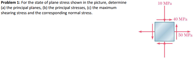 Solved Problem 1: For the state of plane stress shown in the | Chegg.com