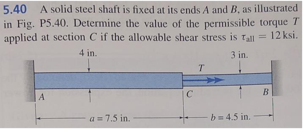 Solved A solid steel shaft is fixed at its ends A and B, as | Chegg.com