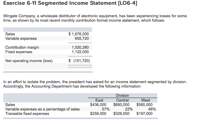 Solved Exercise 6-11 Segmented Income Statement [LO6-4] | Chegg.com