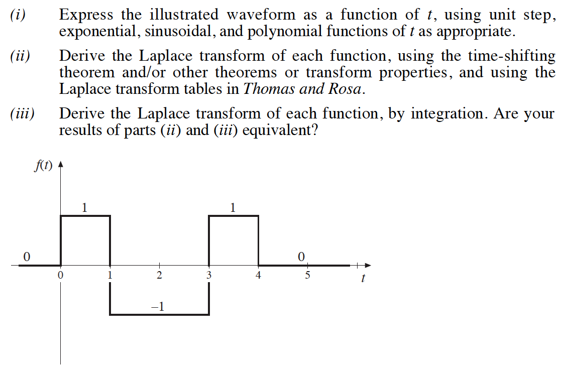 Solved (i) Express the illustrated waveform as a function | Chegg.com