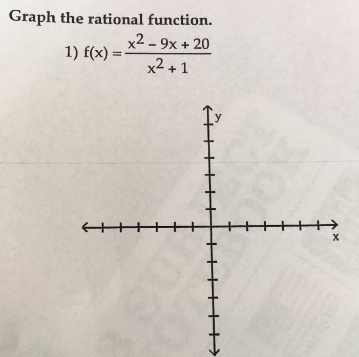 Solved Graph the rational function. 1) f(x) = x-9x + 20 x+1 | Chegg.com
