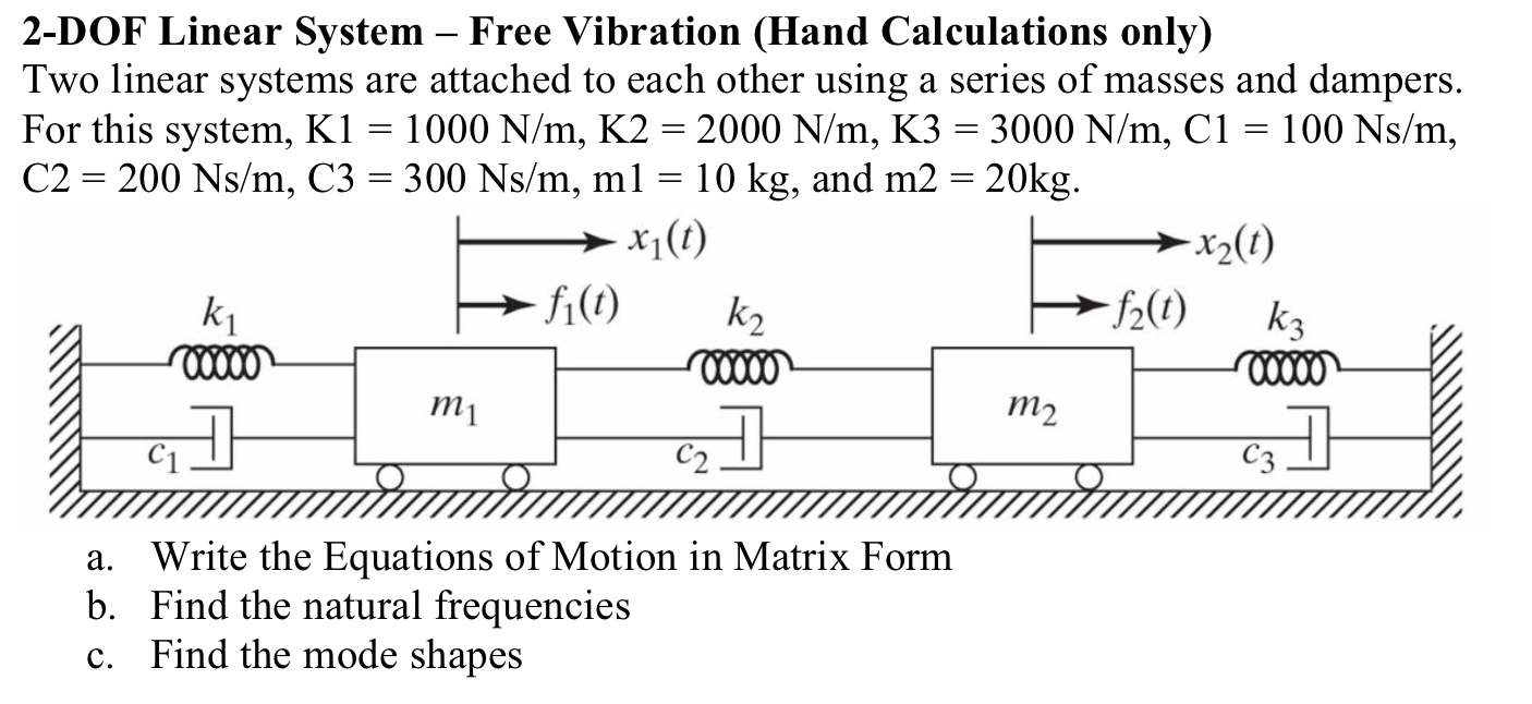 2-DOF Linear System - Free Vibration (Hand | Chegg.com