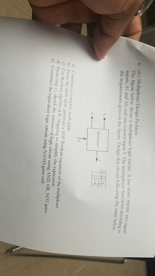 Solved 6. (25) Multiplexer Design Problem The figure below | Chegg.com