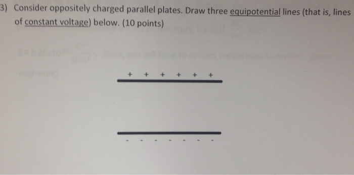 Solved Consider oppositely charged parallel plates. Draw | Chegg.com