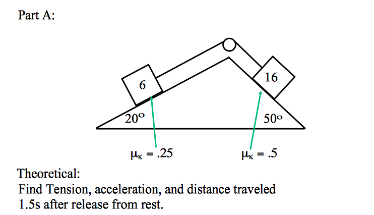 Solved Find Tension, acceleration, and distance traveled | Chegg.com
