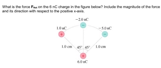 Solved What is the force F_Net on the 6 nC charge in the | Chegg.com