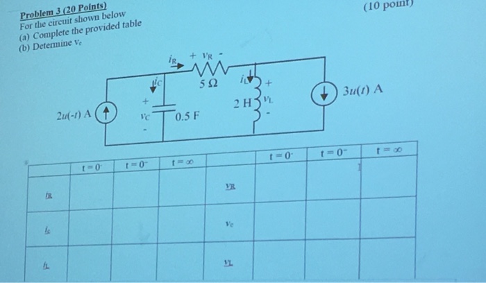 Solved For the circuit shown below Complete the provided | Chegg.com