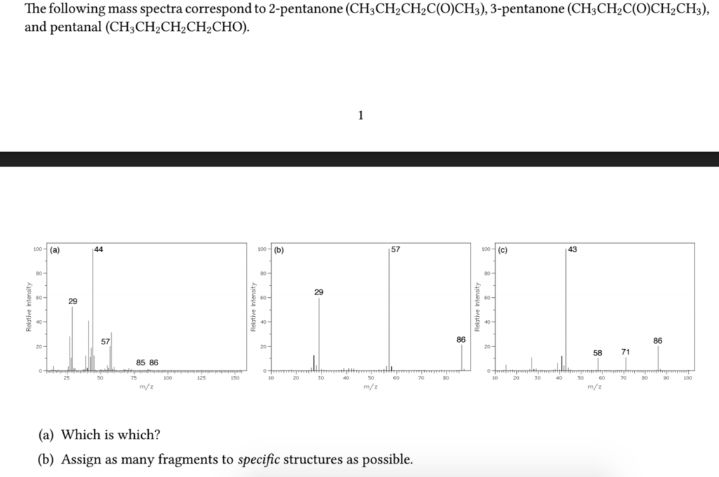 Solved The following mass spectra correspond to 2-pentanone | Chegg.com