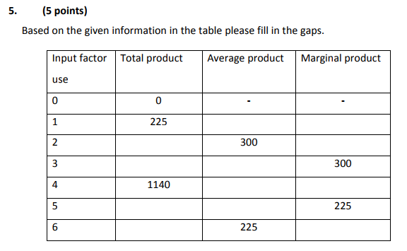 Solved 5. (5 points) Based on the given information in the | Chegg.com