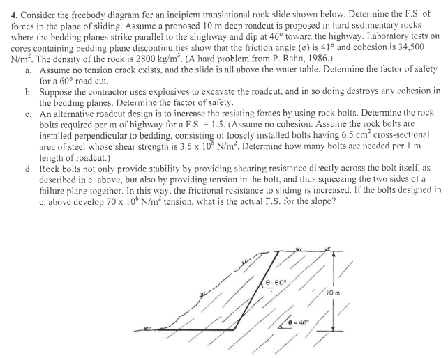 Solved Consider the free body diagram for an incipient | Chegg.com