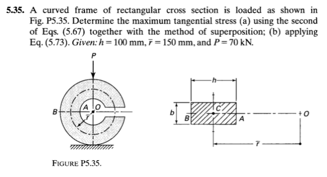 5.35. A curved frame of rectangular cross section is | Chegg.com